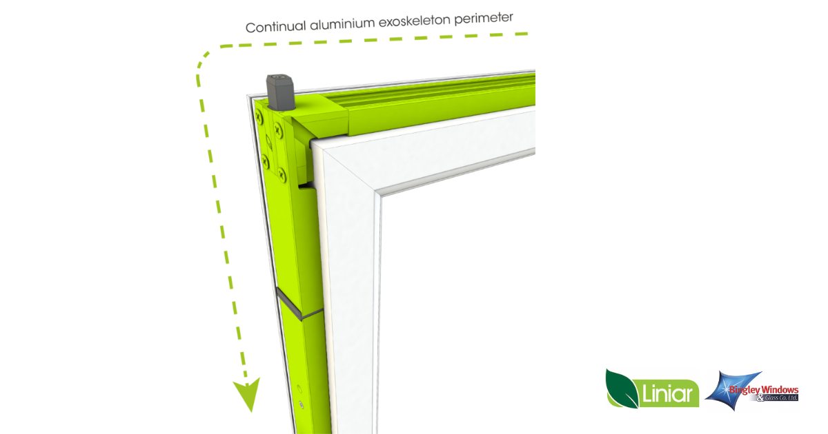 The Importance of Multi-Point Locking Systems for Security - Bingley ...